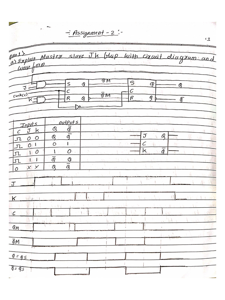 DLC 2nd Assignment Soln | PDF