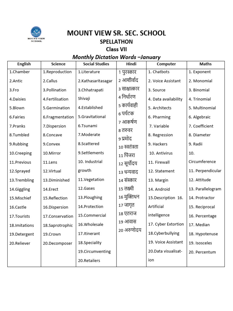 7 Class Spellathon & Winter Vacation Assignment 2024 | PDF | Government Of India