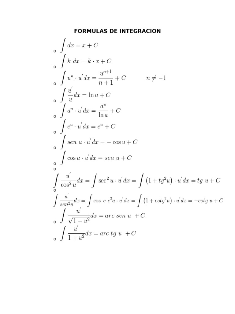 FORMULAS DE INTEGRACION | PDF