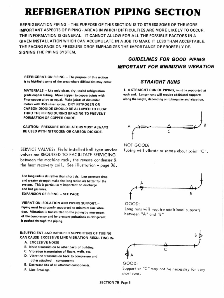 Hill Data For Copper Expansion Loops | PDF