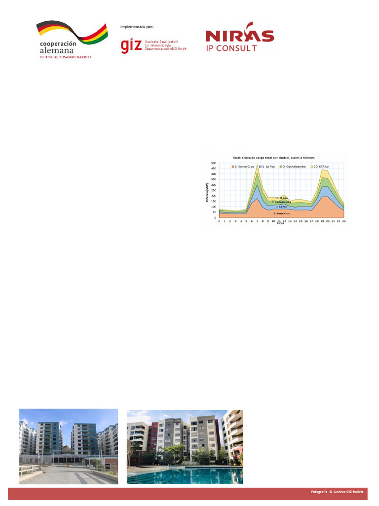 6208 - APROBADO FS Estudio Caracterización Hogares | PDF | Uso eficiente de energía | Naturaleza