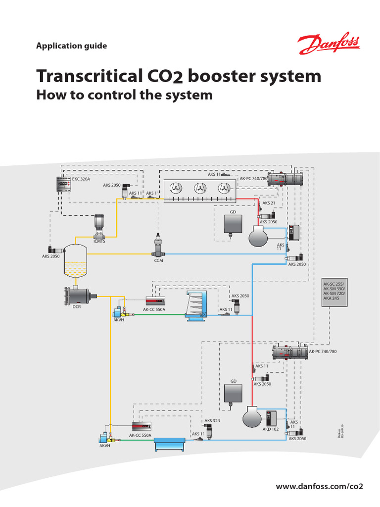 Transcritical CO2 Booster System | PDF | Temperature | Atmosphere