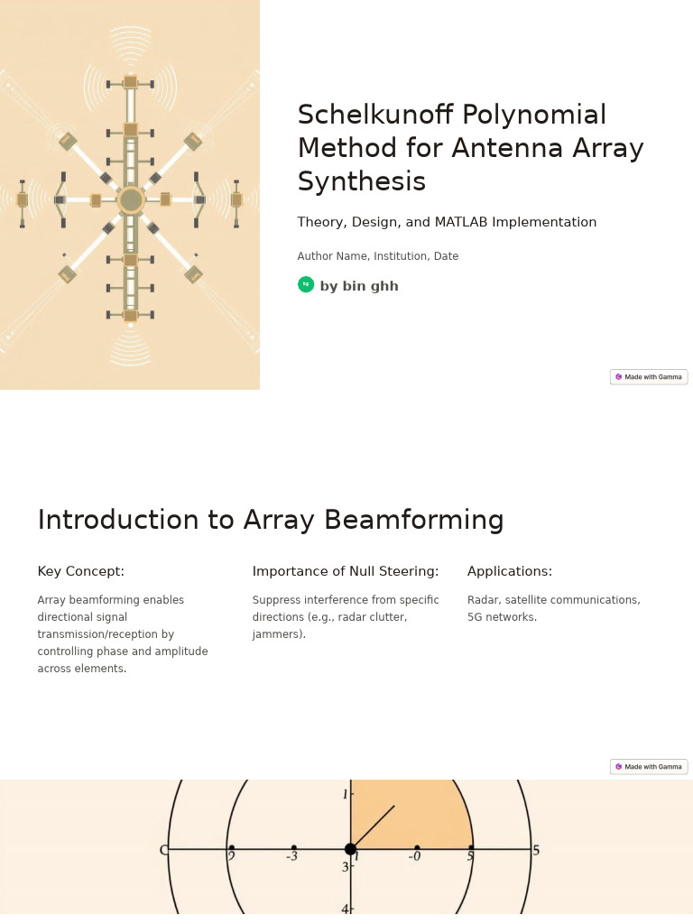 Schelkunoff Polynomial Method For Antenna Array Synthesis | PDF | Matrix (Mathematics) | Polynomial