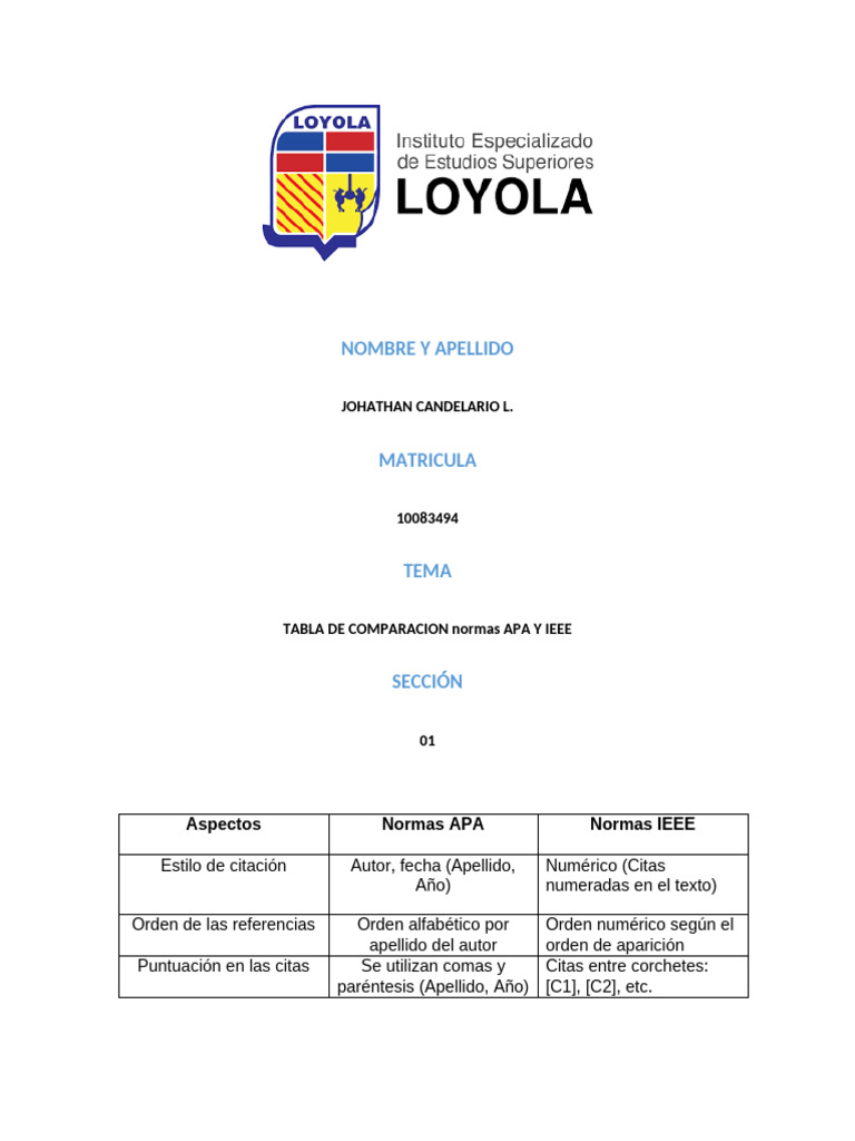 Comparativa Normas APA e IEEE | PDF | Instituto de Ingenieros ...