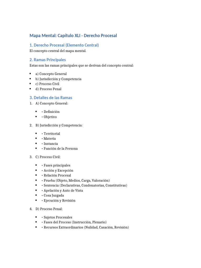 Mapa_Mental_Capitulo_XLI_Derecho_Procesal | PDF