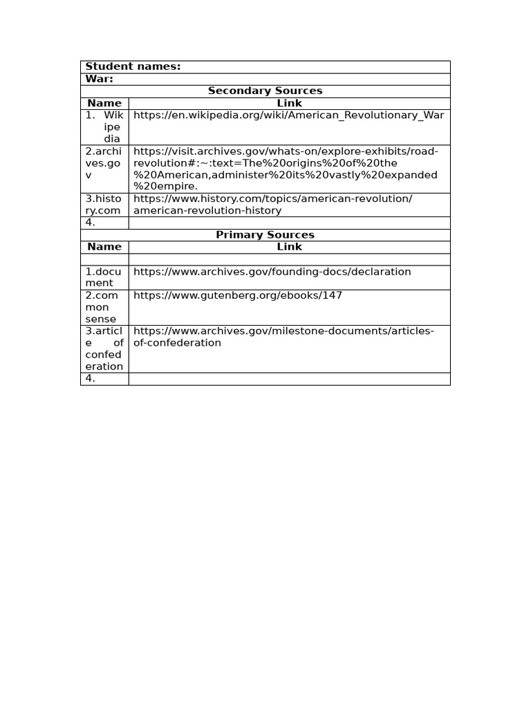 12.12 ESS Resource Template | PDF