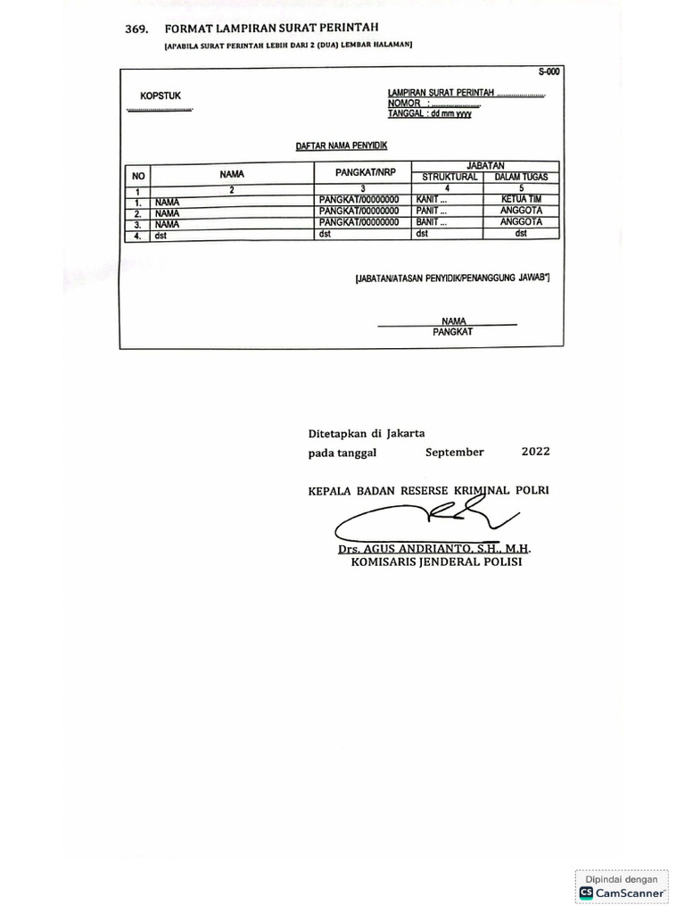 FORMAT LAMPIRAN SURAT PERINTAH | PDF