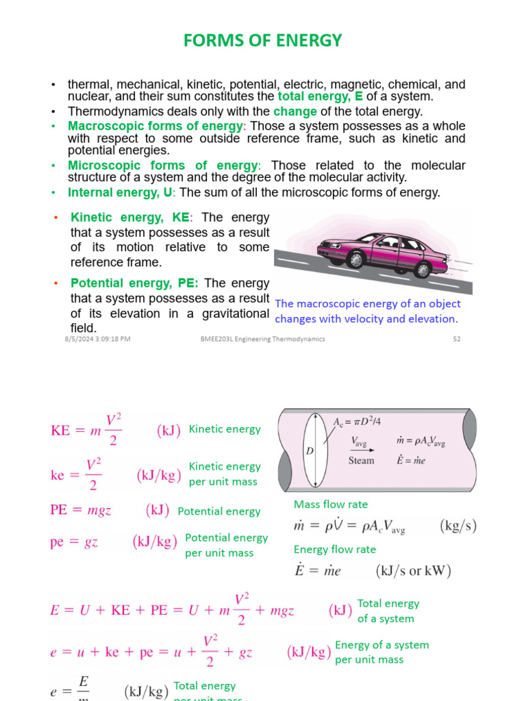 FALLSEM2024-25 BMEE203L TH VL2024250105910 2024-08-05 Reference ...