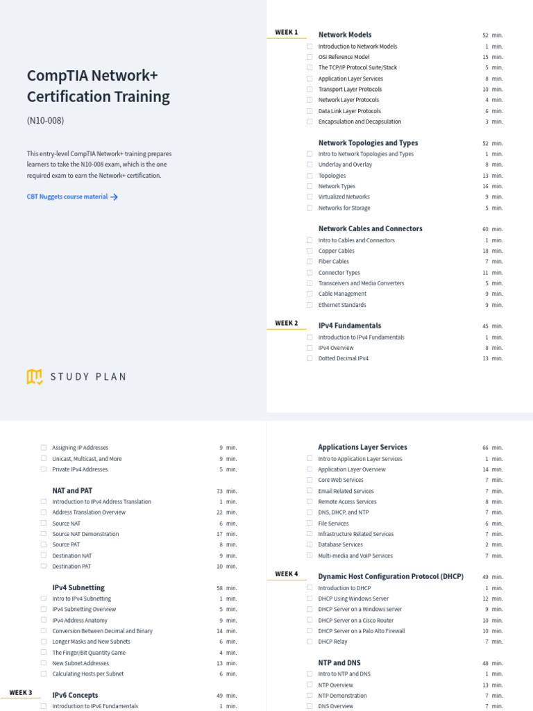 CompTIA Network N10-008 | PDF | Computer Network | I Pv6