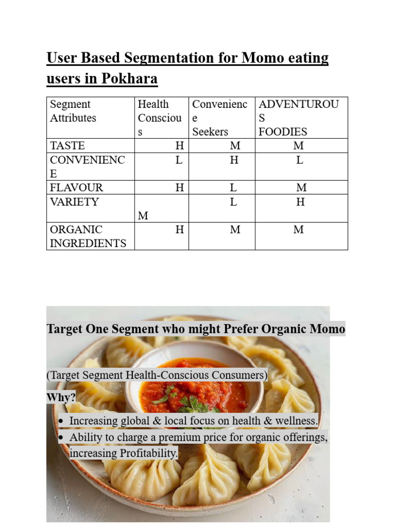 Organic Momo Strategy for Health-Conscious Consumers | PDF