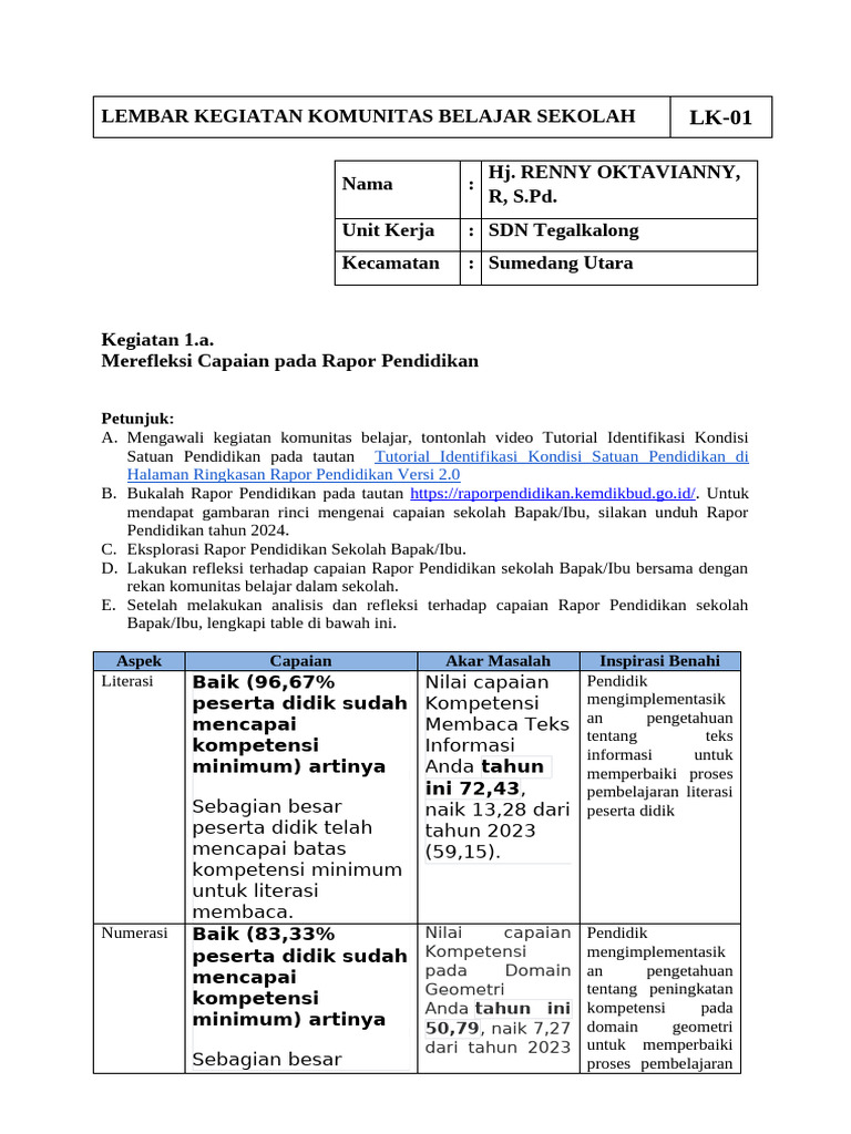 Refleksi Rapor Pendidikan dan P5 Sekolah | PDF