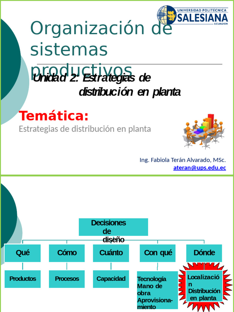 Unidad 2 Estrategias de Distribución en Planta | PDF | Business