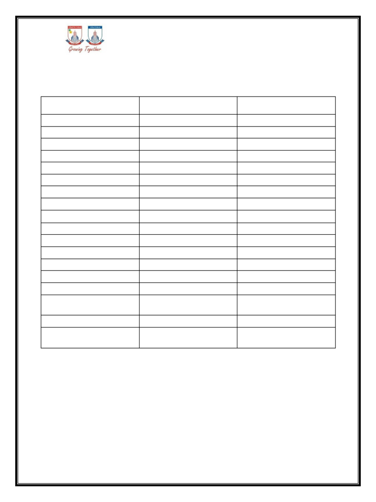 Invigilators List for Allied School | PDF