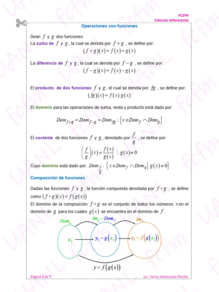 Operaciones y Composición de Funciones | PDF
