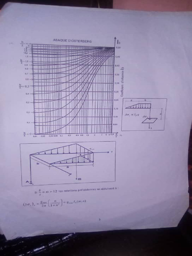 Epreuves_Geotech_1 | PDF