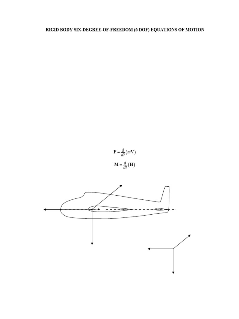 6DOF Equations of Motion of Aircraft | PDF | Rotation Around A Fixed ...