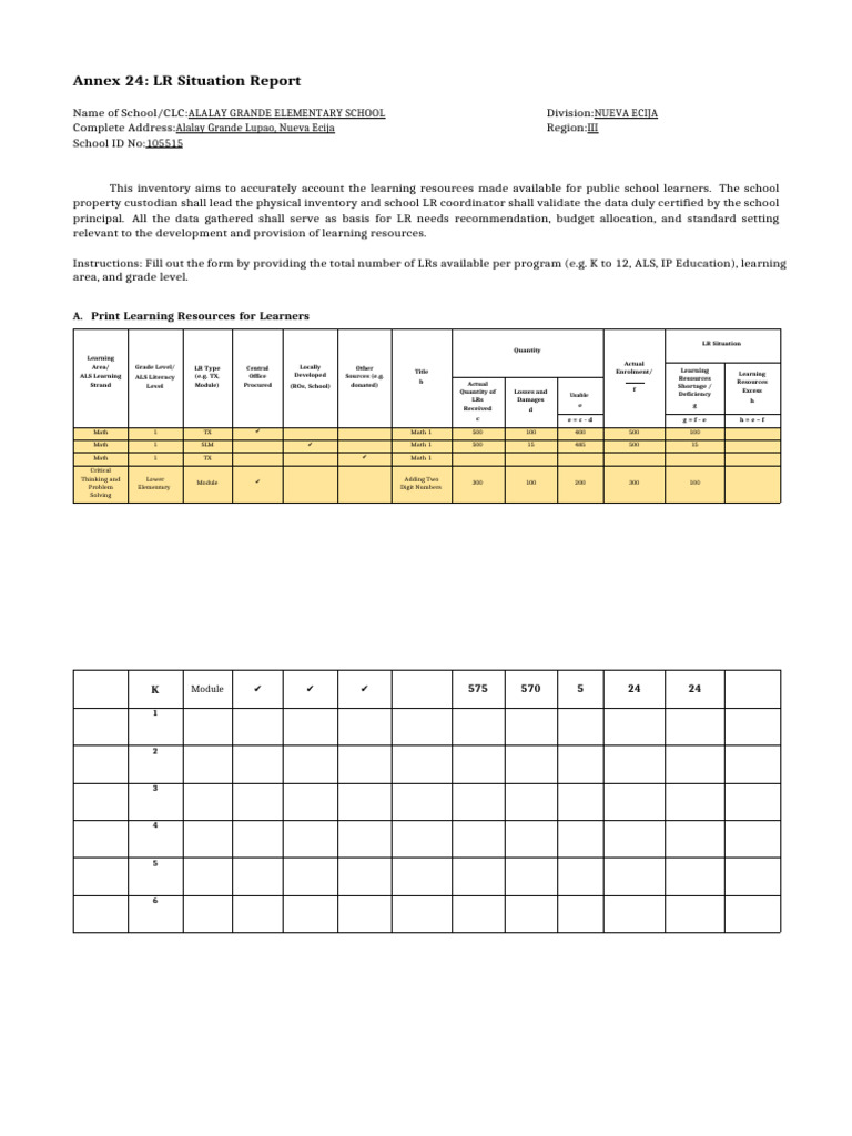 Annex 24 - LR Situation Report | PDF | Cognition | Behavior Modification