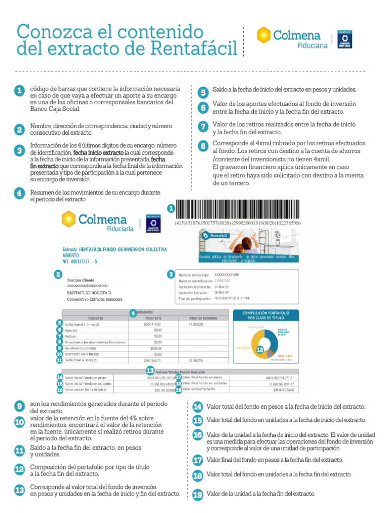 Instructivo Lec Rentafacil | PDF | Fondo de inversión | Economias