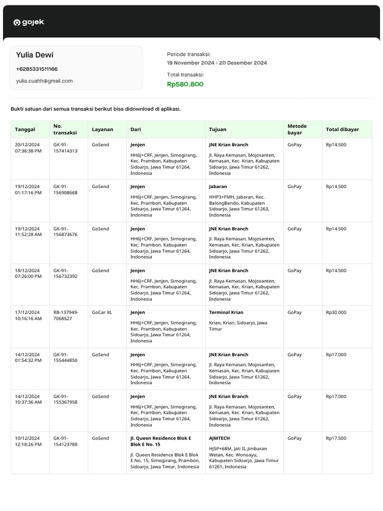 Riwayat Transaksi Gojek 191124-201224 | PDF