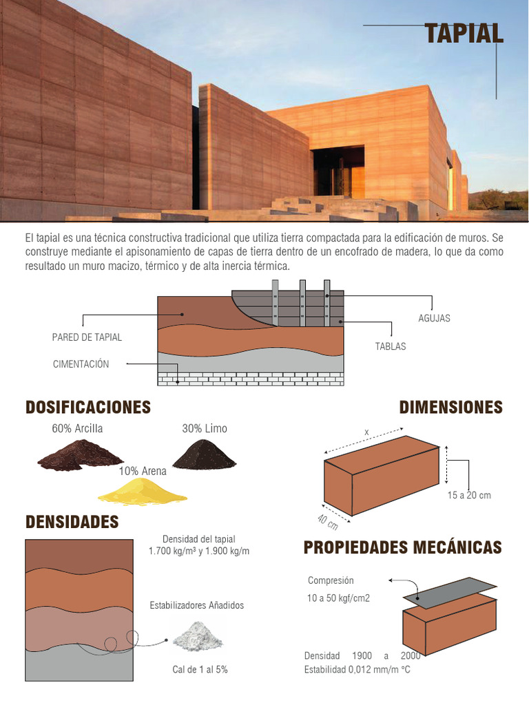 Ficha 1 Tapial Opcion 2 | PDF