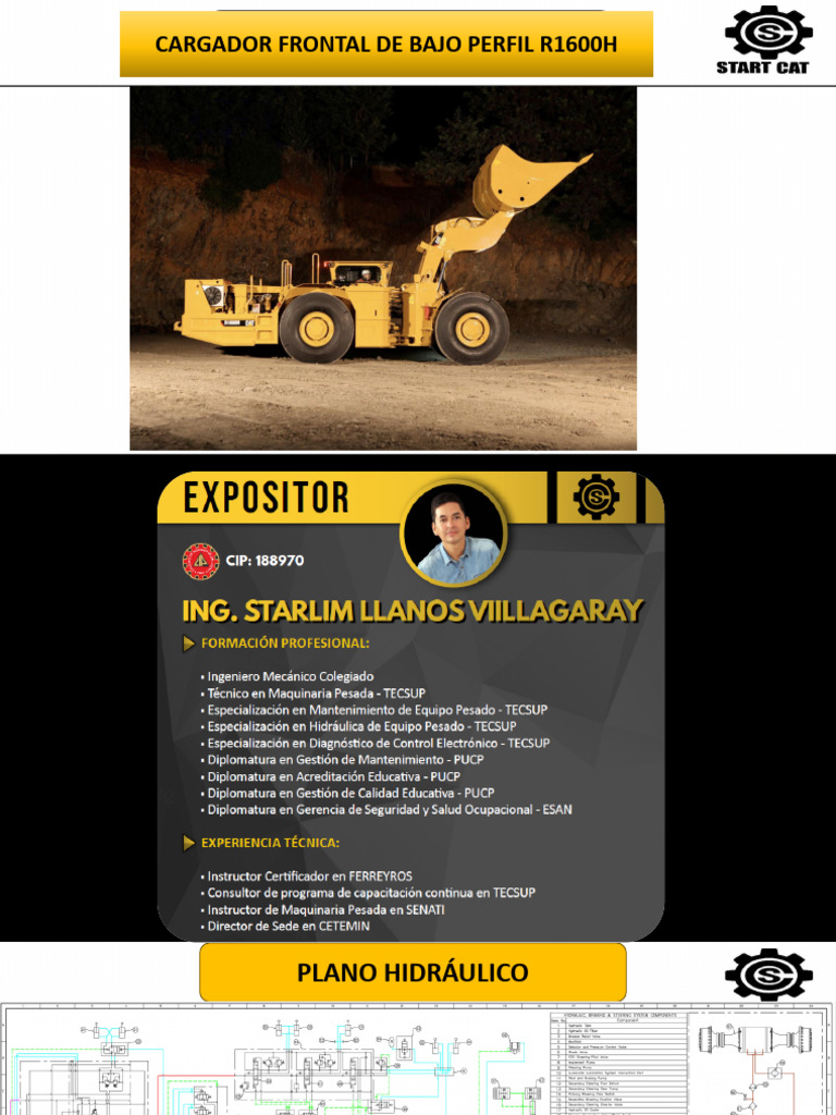 Presentación de Plano Hidráulico R1600H | PDF