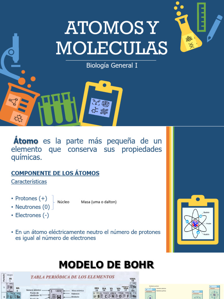 Átomos, Moléculas y Enlaces Químicos | PDF | Carbohidratos | Enlace químico
