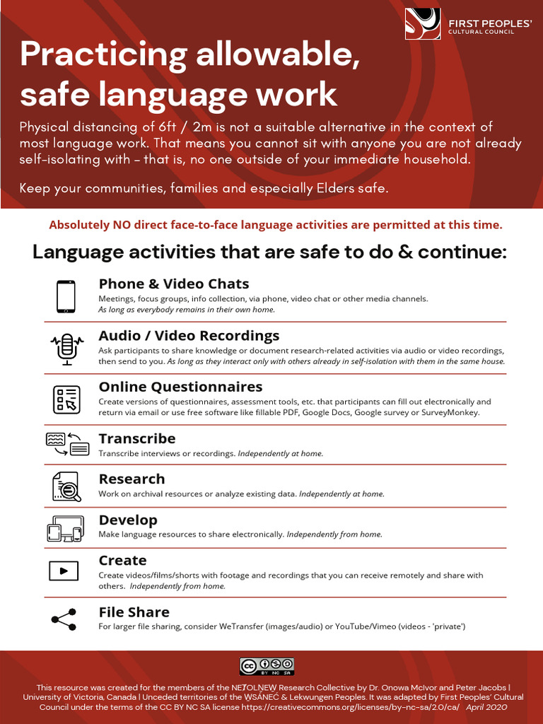 Safe Language Work - Poster | PDF
