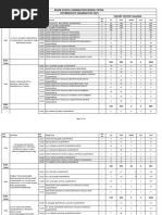 Jharkhand School Code List 2024-2025 | PDF