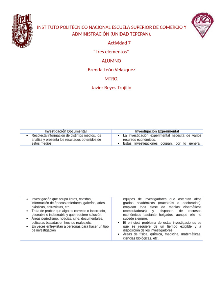 Investigación Documental y Experimental | PDF