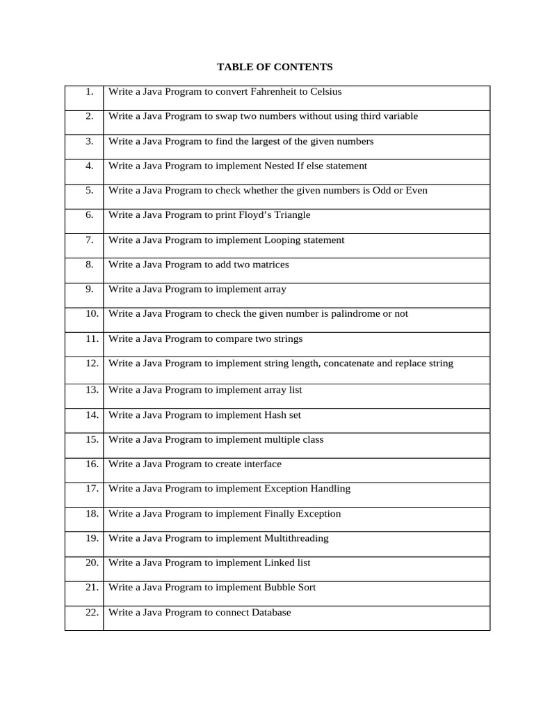 I It Java Lab Manual Final Pdf Computer Program Programming