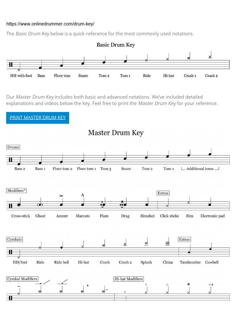 Drum Set Notation | PDF | Drum Kit | Musical Notation