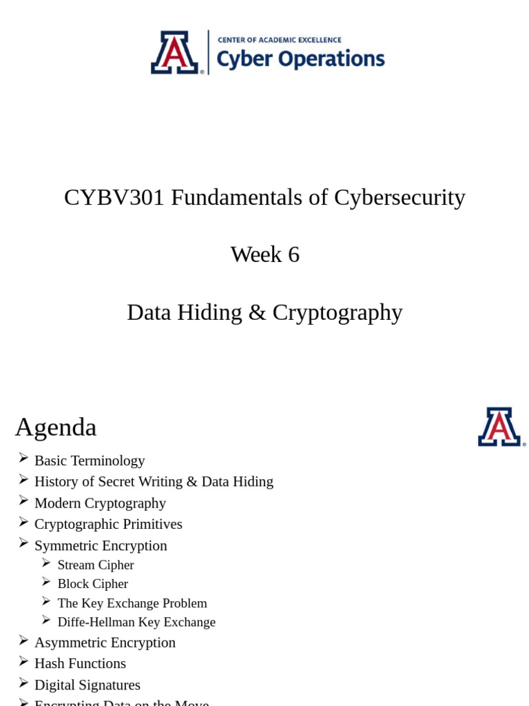 CYBV 301 Week 6 Lecture Cryptography | PDF | Cryptography | Key (Cryptography)