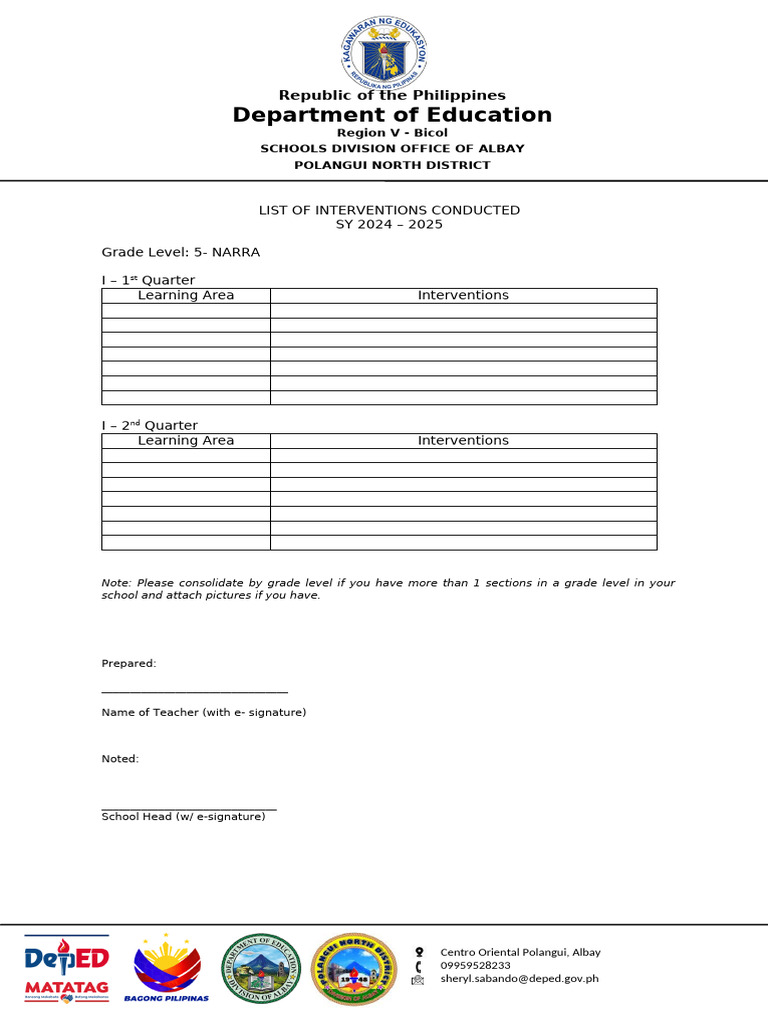 Template For Interventions Conducted | PDF
