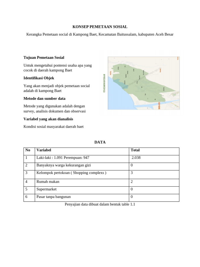 Konsep Pemetaan Sosial | PDF