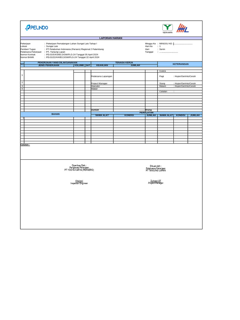 Laporan Harian m17 | PDF