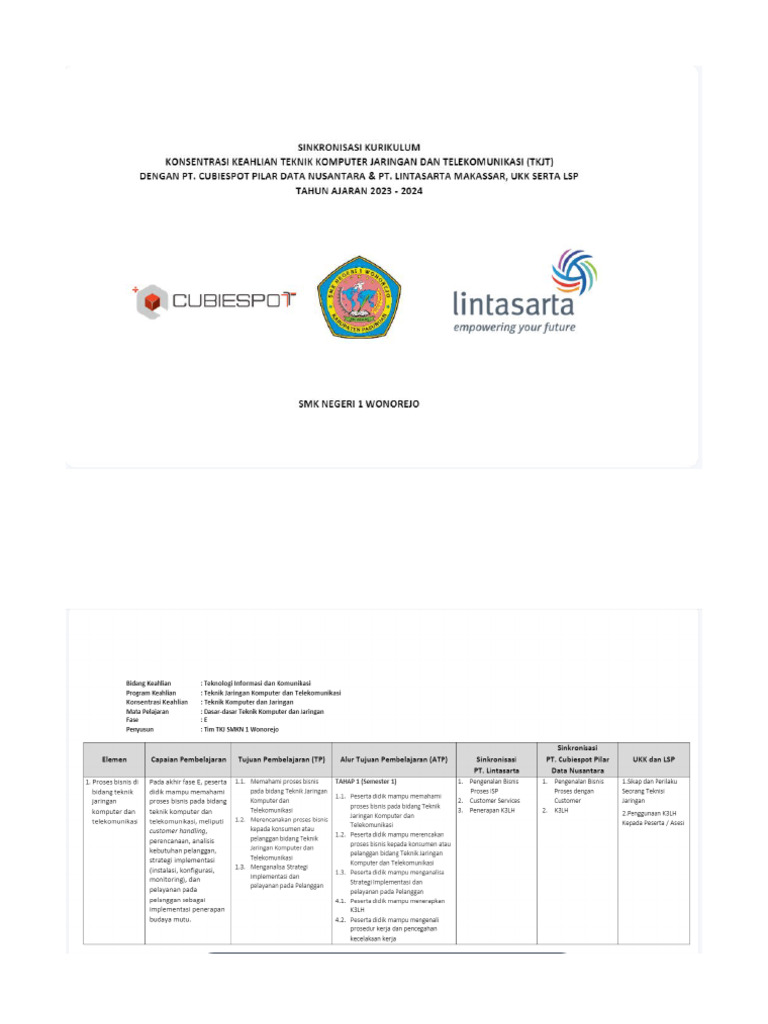 Contoh Sinkronasi Kurikulum TKJ DG DUDI | PDF