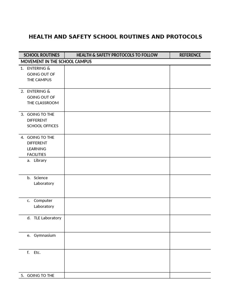 School Health and Safety Protocols | PDF