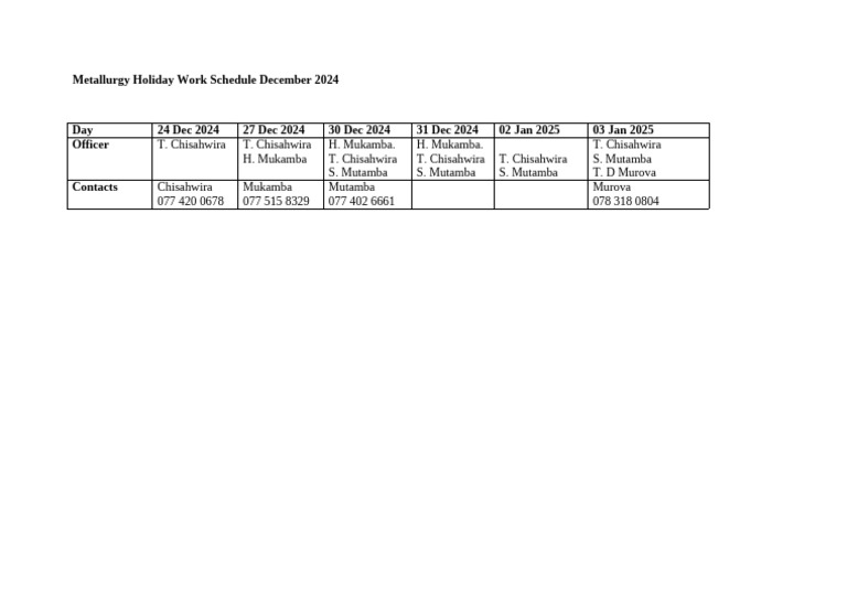 Holiday Working Order | PDF