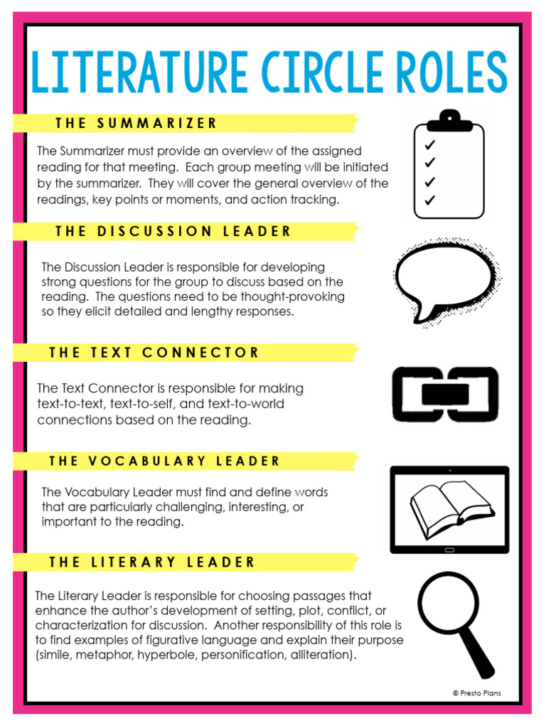 Literature Circle Roles | PDF