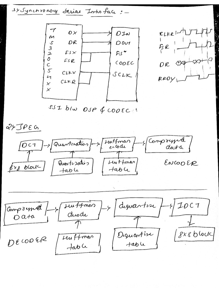22ec Dap M5 Diagram | PDF