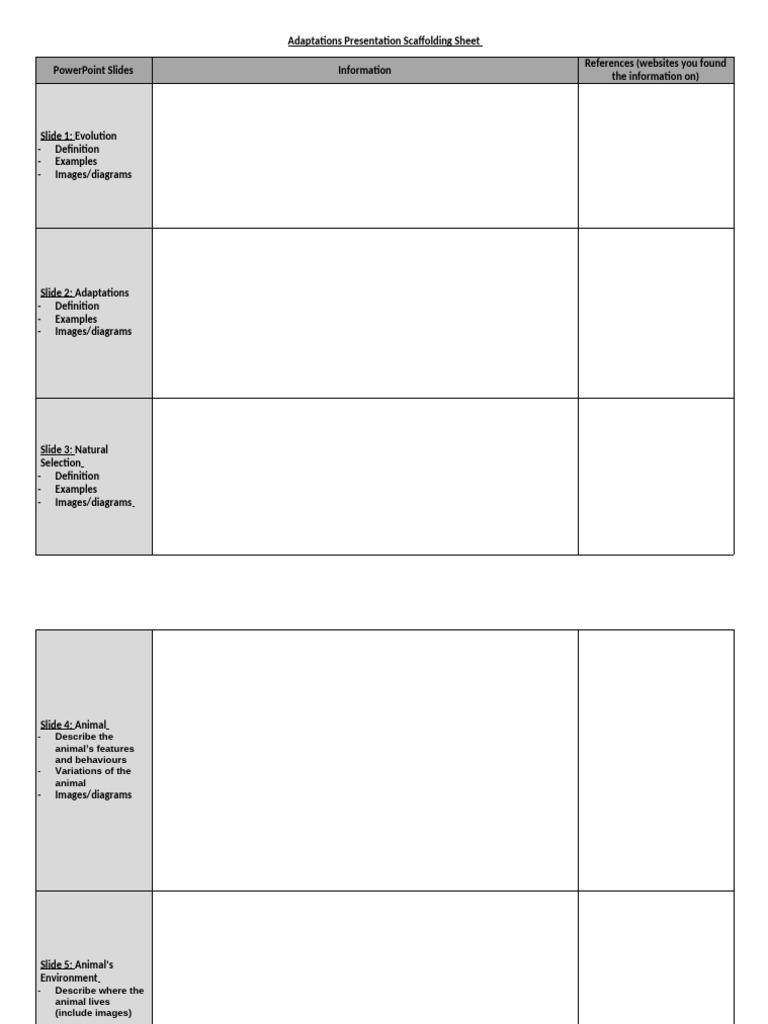 Adaptations Presentation Scaffolding Sheet | PDF