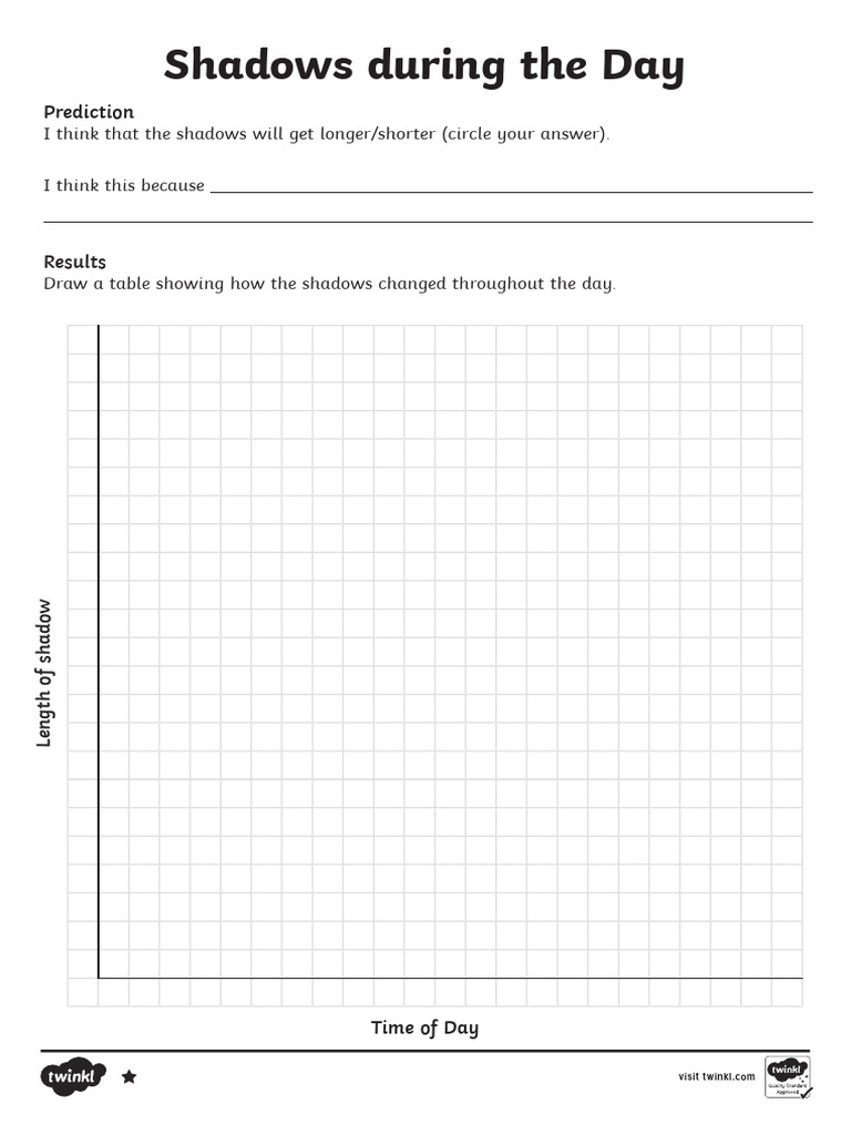 Tracking Shadow Changes Throughout Day | PDF