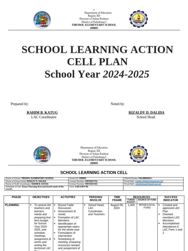 Slac Plan Tibuhol Es 103141 | PDF | Educational Technology ...