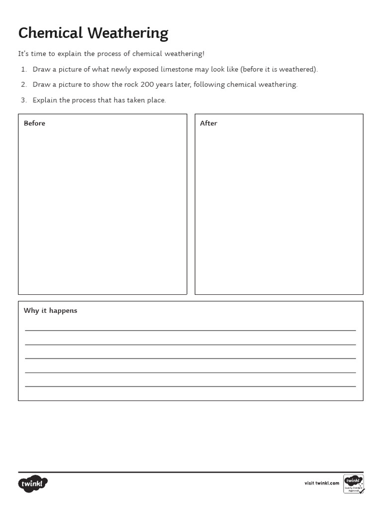 Chemical Weathering Activity Sheet | PDF