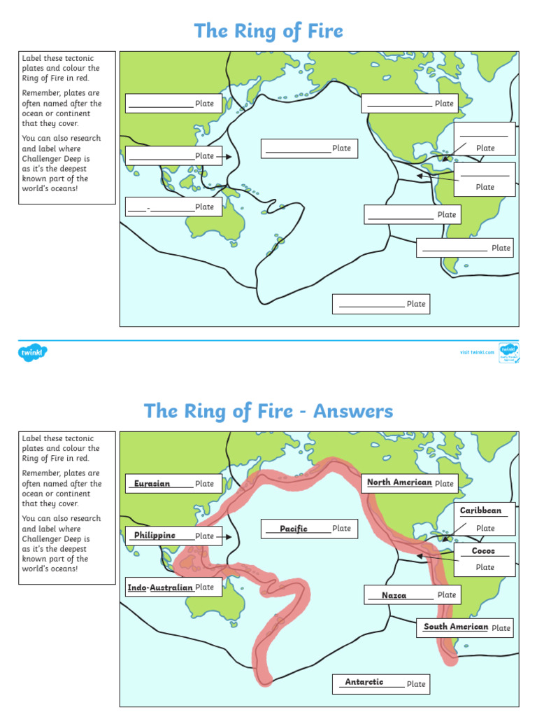 Ring of Fire Mapping Activity Guide | PDF
