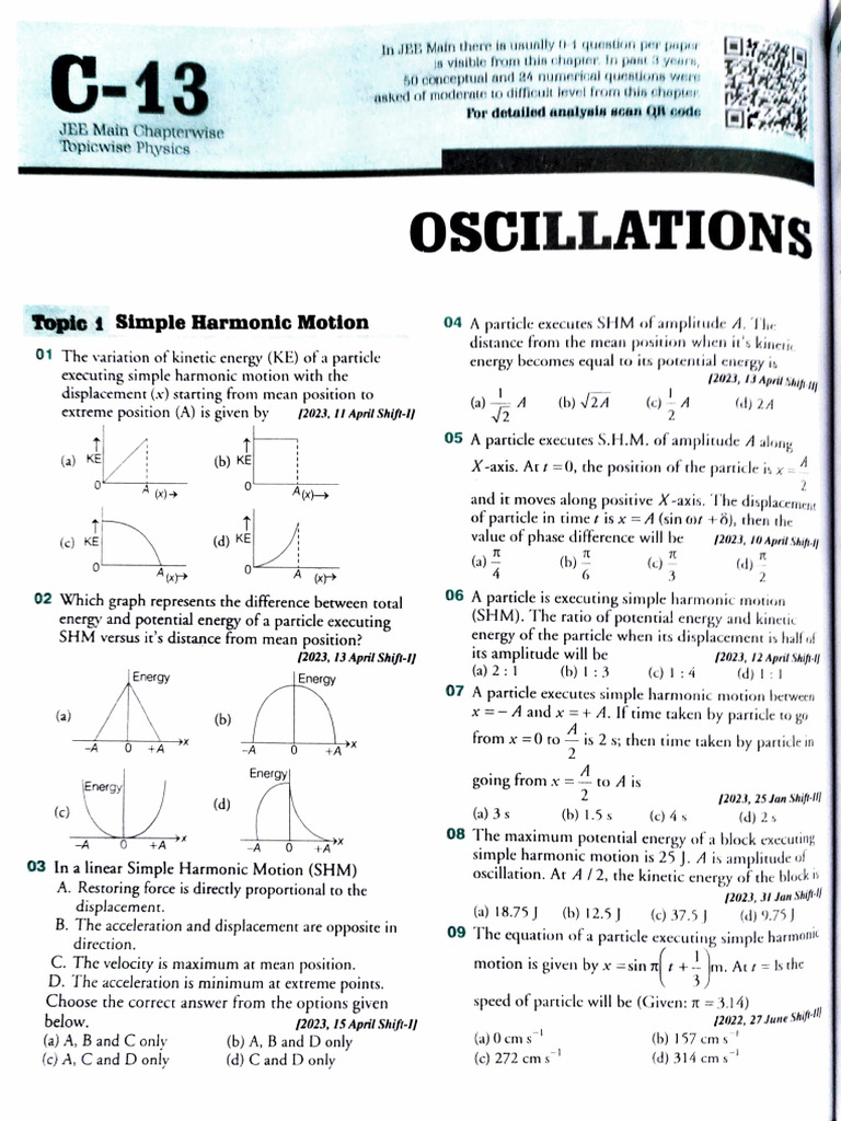 JEE Main Physics: SHM Insights | PDF | Waves | Wavelength