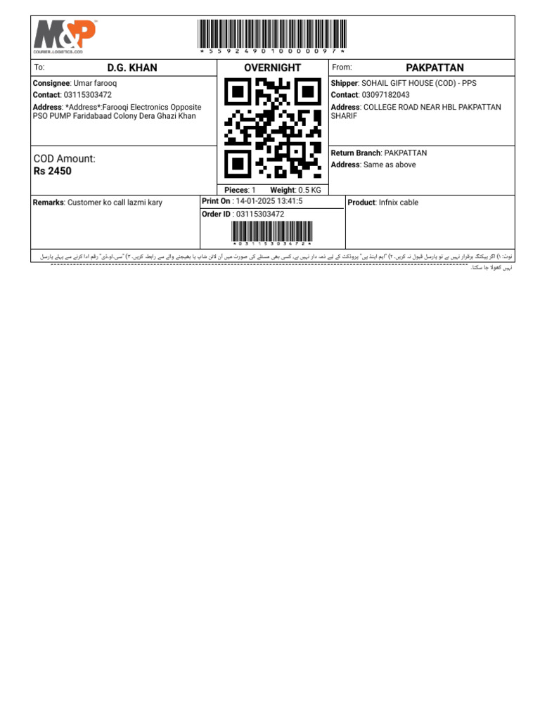 Umer NEBOSH Presentation | PDF