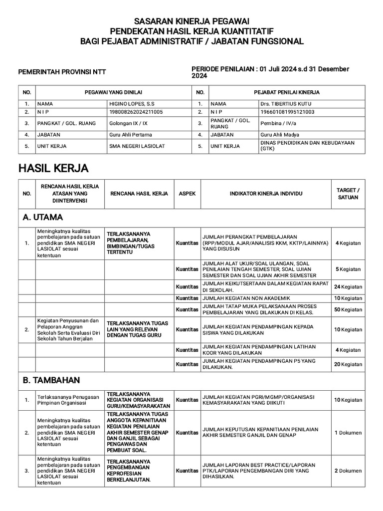 SKP 2024 - Rencana Hasil Kerja | PDF