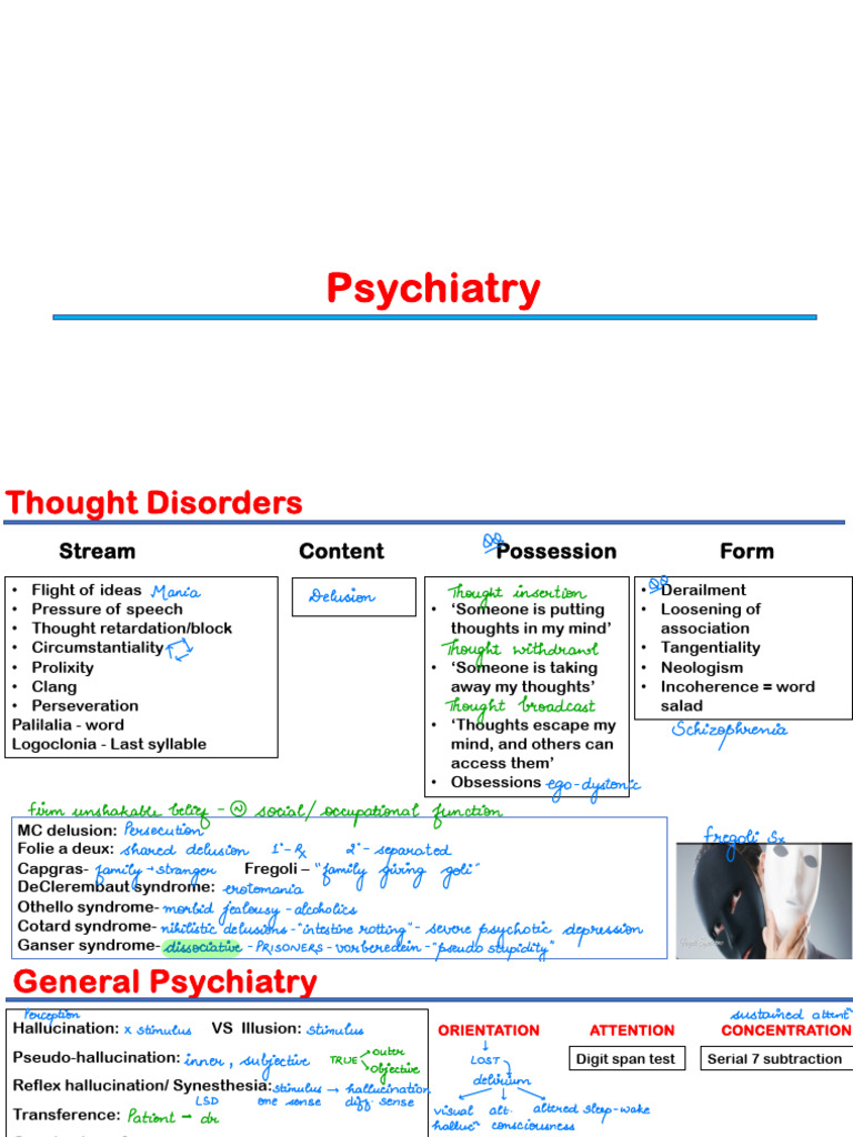 Understanding Thought Disorders in Psychiatry | PDF | Human Diseases ...