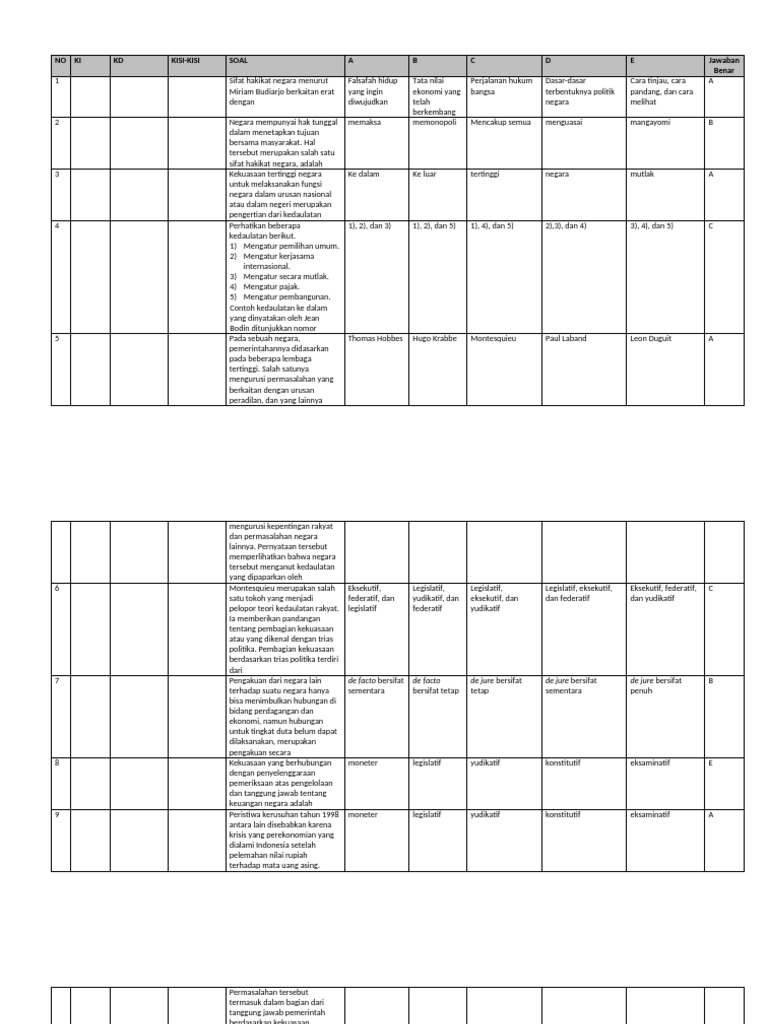 Template Soal PAS 2024 | PDF